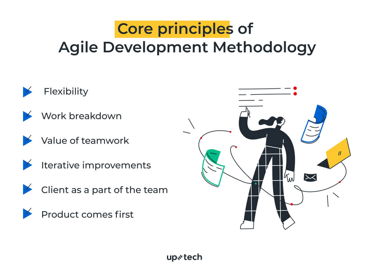 How Agile Development Lifecycle Helps to Build Great Products | Uptech